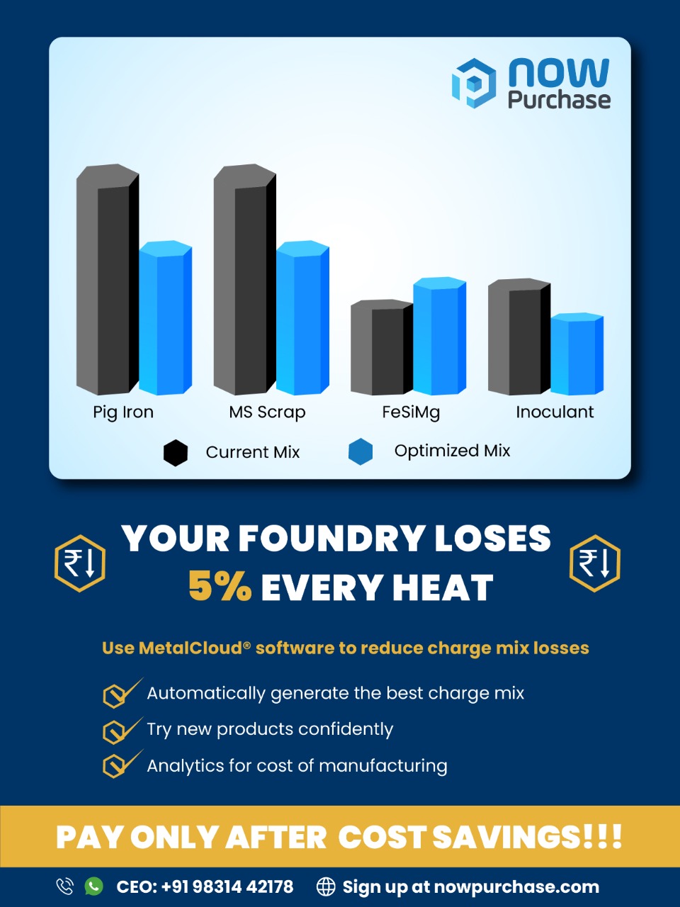 NowPurchase Smart Procurement for Foundries | MetalCloud Software