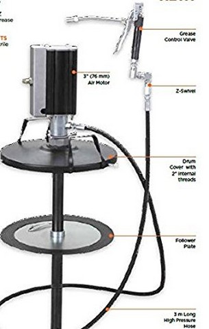 Buy GROZ High Volume Grease Ratio Pump System 50:1 - GPH-2-ST-BSP ...