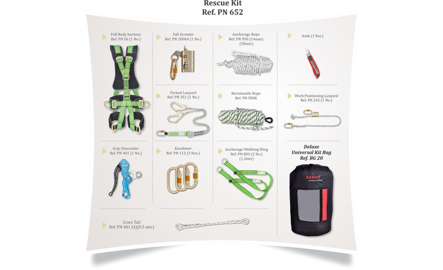 Buy KARAM PN652 (50 MTR) Rescue Maintenance Kit online at NowPurchase ...