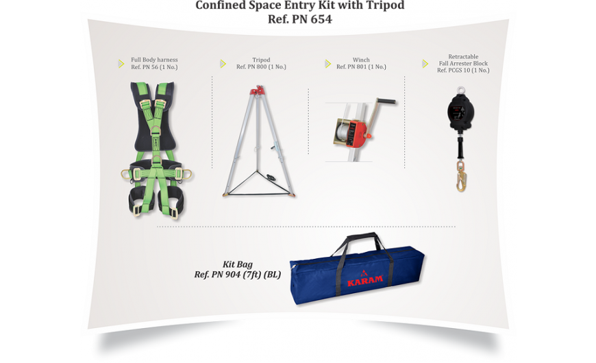 Buy Karam PN 654 Confined Space Entry Kit with Tripod online at ...