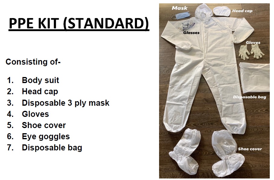 Buy Branded Full Body Protection Suit PPE Kit 70GSM online at ...